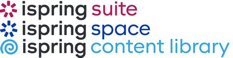 Ispring Suite Max