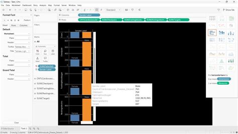 Successfully Visualized Diseases And Gender Distribution Using Bar
