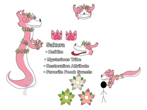 Sakura Reference Sheet By Kag30r0ch1 On Deviantart