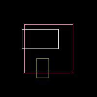 PHP Imagerectangle Manual