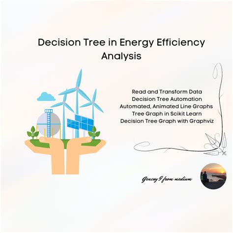 Automate Your Machine Learning Code Geek Culture