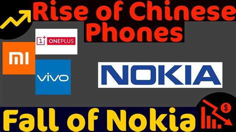 Most Popular Mobile Phone Brands In India By Market Share 2010 2020