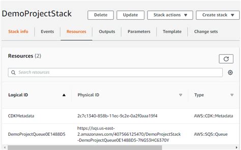 Learning AWS Cloud Development Kit With Hands On GoLinuxCloud