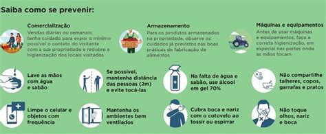 Senar Lança Cartilha Simplificada Sobre Prevenção Ao Coronavírus