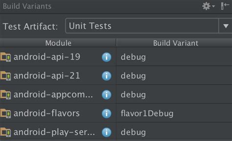 Java I Am Studying Robolectric But An Error Occured Stack Overflow