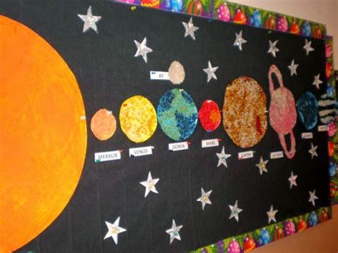 Projeto Sistema Solar Para Educa O Infantil Na Escola Explorando O Cosmos Na Sala De Aula Tutor