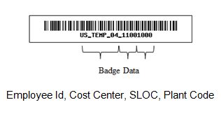 Concatenated Barcodes For User Profiles SAP Barcoding Solutions