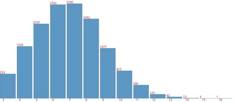 keyboard internet letter layout db qwerty wide