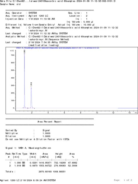 Graph Blank Pdf Scientific Techniques Laboratory Techniques