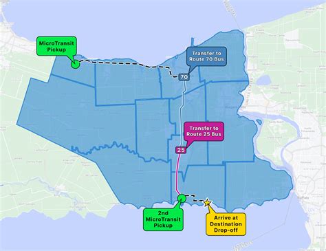 Microtransit Niagara Region Transit