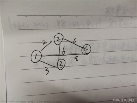 实验六 基于 Dijsktra 算法的最短路径求解 Toy模板网