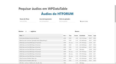Layouts DataPages Caspio Community Forums