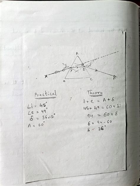 Experiment Refraction Through Prism Pdf