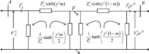 Figure 1 From A Novel Non Iterative Fault Location Algorithm For