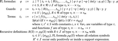 A First Order Logic With Frames Acm Transactions On Programming