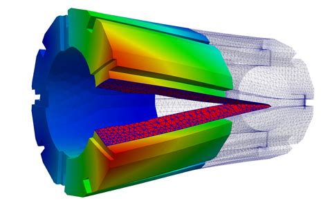 Mesh Oriented Solutions
