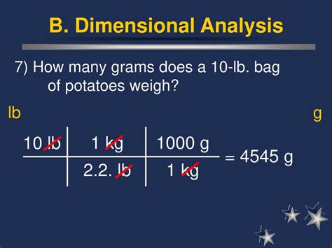 Unit Conversions Si Prefix Conversions Dimensional Analysis Ppt Download