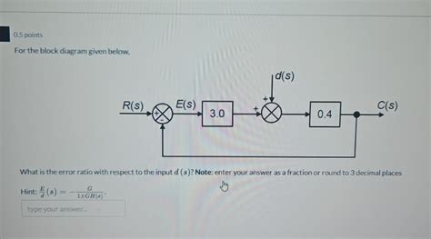 solved 0 5 ﻿pointsfor the block diagram given below what is