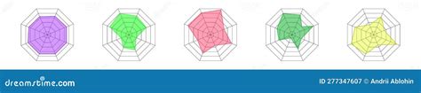 Set Of Octagon Radar Chart Or Spider Graph Templates Isolated On White Background Method Of