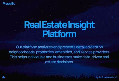 Aditya Mulukuri On Linkedin Im Building A Platform With N Nidhish Prajwal For All Your