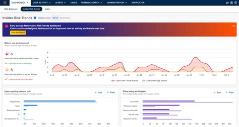 Code42 Incydr Cybersecurity Excellence Awards