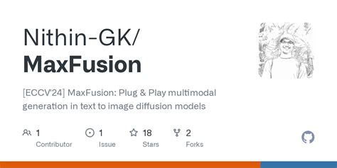 GitHub Nithin GK MaxFusion ECCV 24 MaxFusion Plug Play