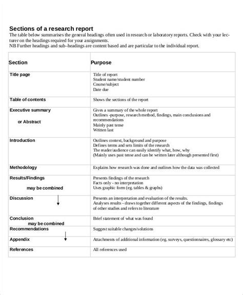 Report Template Layout 7 Templates Example Templates Example