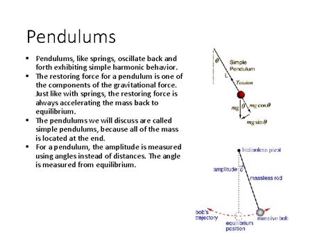 Simple Harmonic Motion AP Physics 1 A Brief