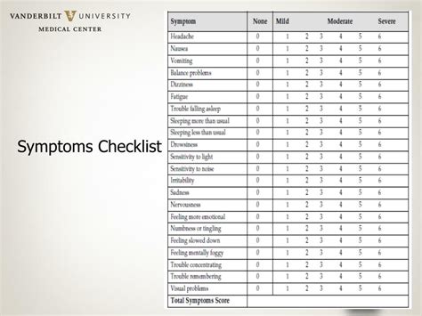 Ppt Concussion Baseline Testing Powerpoint Presentation Free