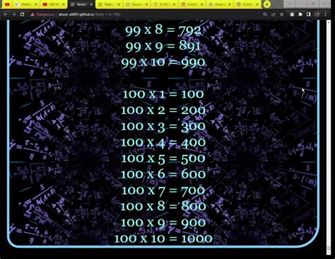 My Latest Project Using Javascript Methods And Loops Ahsan Ali Posted On The Topic Linkedin
