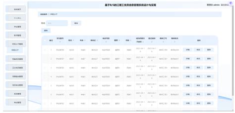 计算机毕业设计java基于bs的江理工党员信息管理系统设计与实现 基于java Web的江理工党员信息在线管理系统开发与实现 江理工党员信息管理系统：基于java的bs架构设计与开发 Csdn博客
