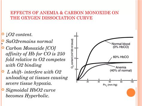 Oxygen Dissociation Curve Ppt