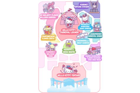 Hello Kitty Map Trazy Blog