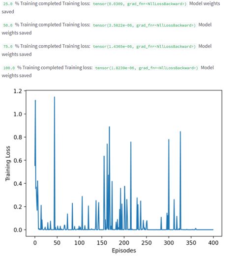 GitHub HarshvirSandhu GUI Based Training A Streamlit Web App That Allows You To Train Few
