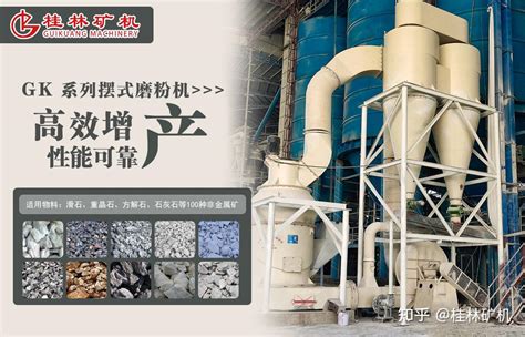 GK系列摆式磨粉机助力环保涂料产业发展 知乎