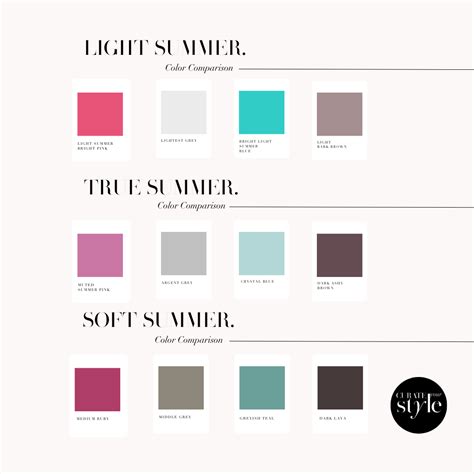 The True Summer Palette Guide For 2024 Curate Your Style