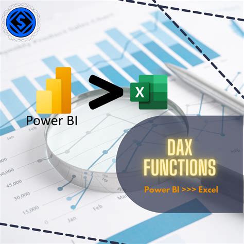 Analyzing Sales Data With Power Bi Identifying The Day Of The Week