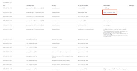 What Is Base Decode And Encode An Easy Guide