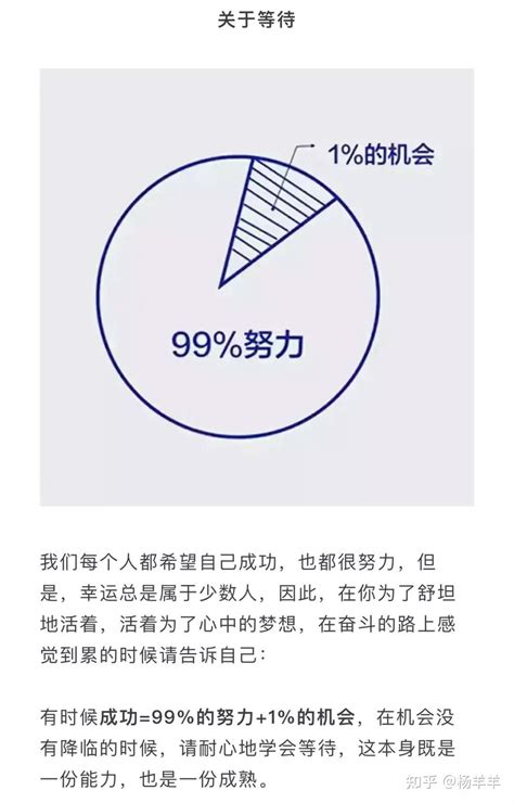 你的习惯决定了你的人生层次 知乎