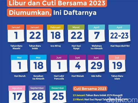 Berita dan Informasi Kalender 2023 beserta tanggal merah Terkini dan ...
