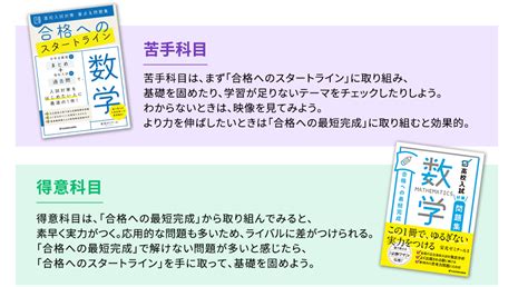スタートライン 栄光ゼミナール×kadokawa コラボ書籍 特設サイト