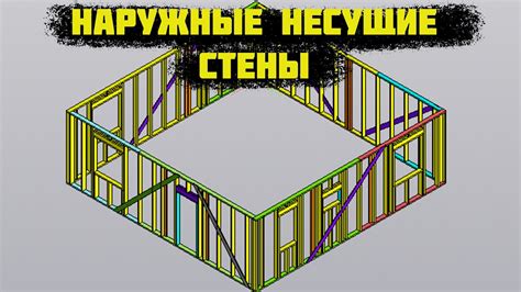 Наружные стены каркасного дома Youtube
