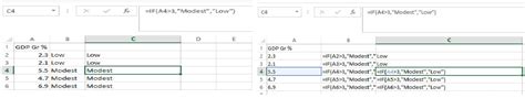 Value Paste Keeping Formulas Intact In Excel