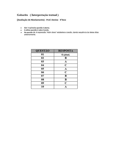 Gabarito Interpretação De Texto 9° Ano Pdf
