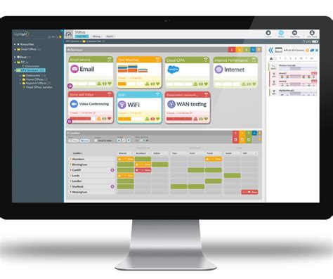 What Is The Highlight Service Observability Platform