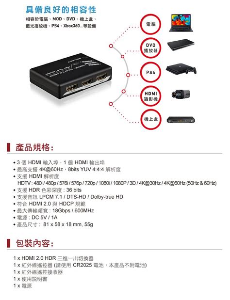 Alanview Hdmi 20 Hdr 三進一出切換器 4k60hz Al2031 Pchome 24h購物