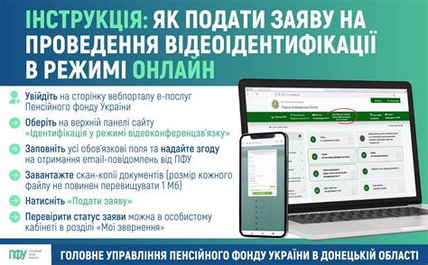ЯК ПОДАТИ ЗАЯВУ НА ПРОВЕДЕННЯ ІДЕНТИФІКАЦІЇ В РЕЖИМІ ВІДЕОКОНФЕРЕНЦЗВ`ЯЗКУ ЧЕРЕЗ ВЕБПОРТАЛ ПФУ