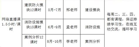 騰訊課堂網絡直播課開課啦 每日頭條