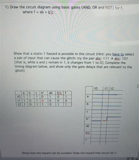 Solved Draw The Circuit Diagram Using Basic Gates AND Chegg Com