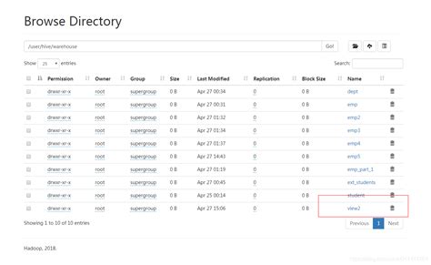 Hive数据模型之视图和物化视图hive视图也有文件吗 Csdn博客